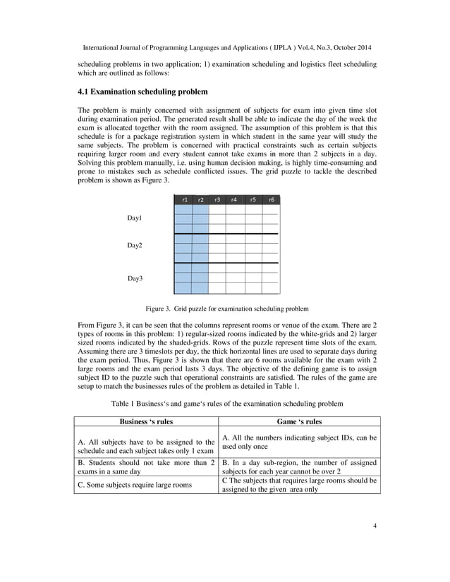 Solving Scheduling Problems as the Puzzle Games Using Constraint Programming | PDF
