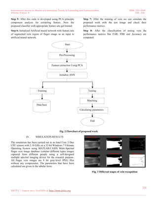 Finger Vein Recognition Based on PCA Feature using Artificial Neural Network | PDF | Computing ...