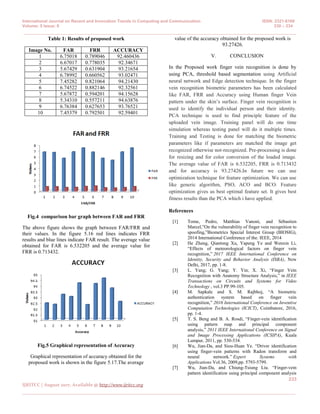 Finger Vein Recognition Based on PCA Feature using Artificial Neural Network | PDF | Computing ...