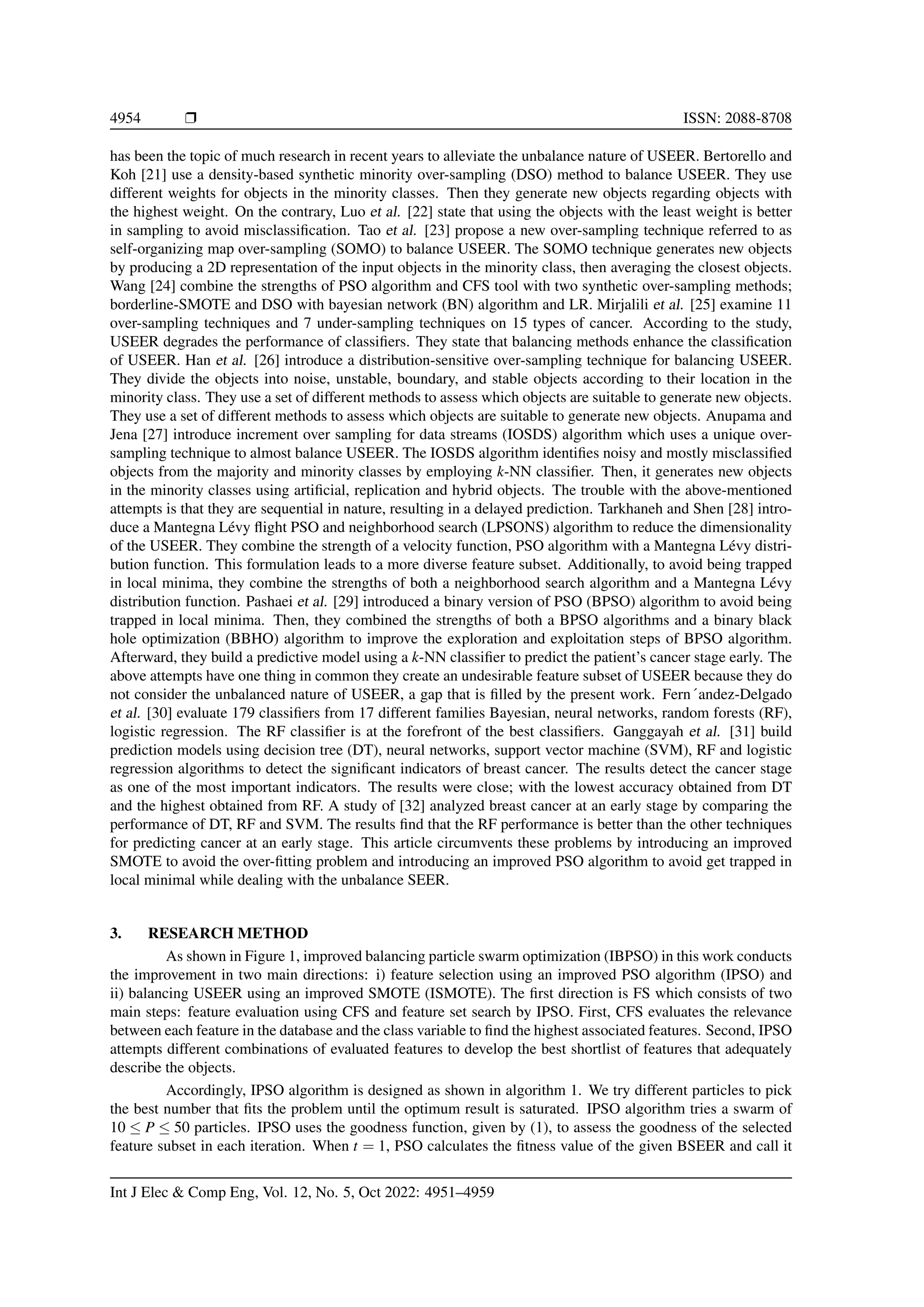 Feature selection of unbalanced breast cancer data using particle swarm optimization | PDF