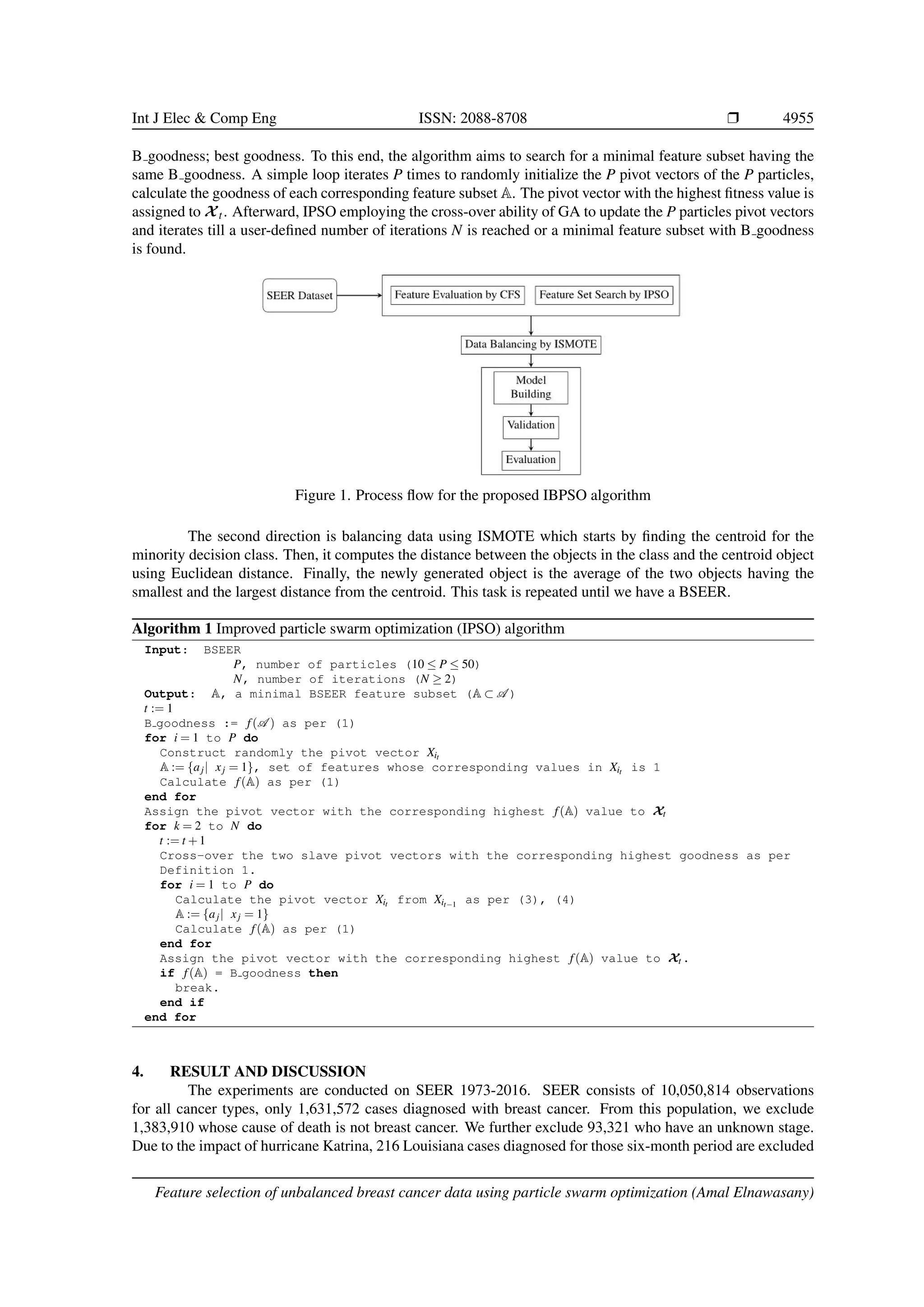 Feature selection of unbalanced breast cancer data using particle swarm optimization | PDF