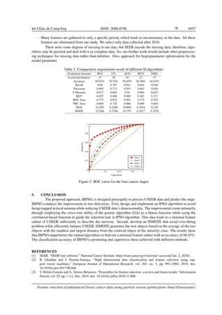 Feature selection of unbalanced breast cancer data using particle swarm optimization | PDF