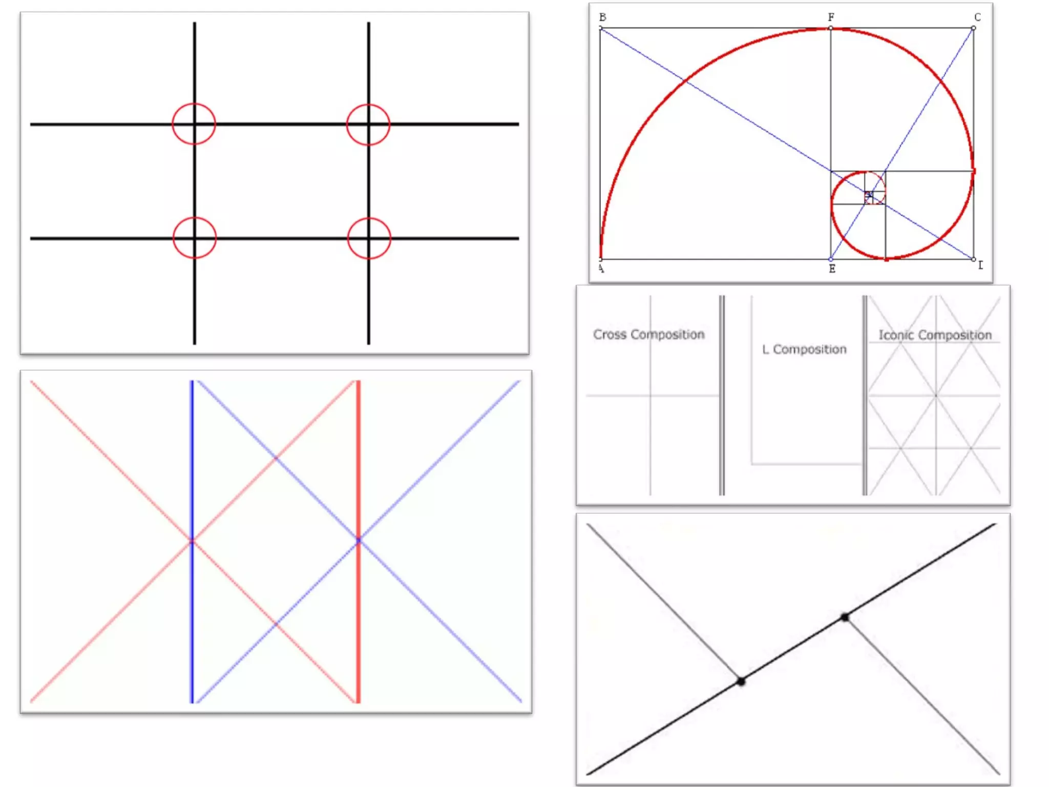 Composition Theories (Special Talk 040315) | PPT
