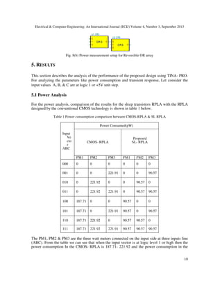 POWER GATING STRUCTURE FOR REVERSIBLE PROGRAMMABLE LOGIC ARRAY | PDF