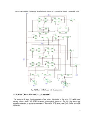 POWER GATING STRUCTURE FOR REVERSIBLE PROGRAMMABLE LOGIC ARRAY | PDF