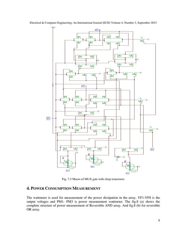 POWER GATING STRUCTURE FOR REVERSIBLE PROGRAMMABLE LOGIC ARRAY | PDF
