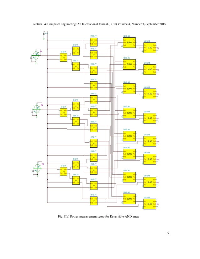POWER GATING STRUCTURE FOR REVERSIBLE PROGRAMMABLE LOGIC ARRAY | PDF