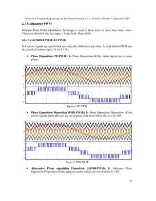 SIMULATION OF CASCADED H- BRIDGE MULTILEVEL INVERTER USING PD, POD, APOD TECHNIQUES | PDF