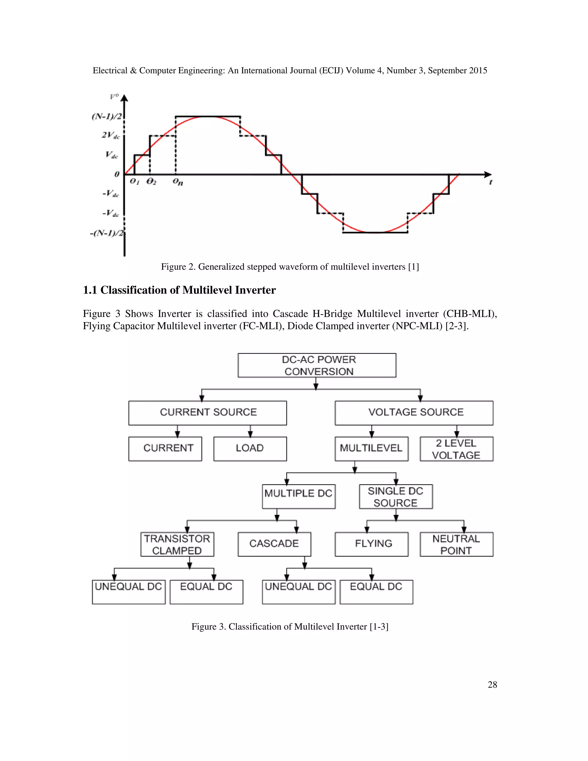 SIMULATION OF CASCADED H- BRIDGE MULTILEVEL INVERTER USING PD, POD, APOD TECHNIQUES | PDF