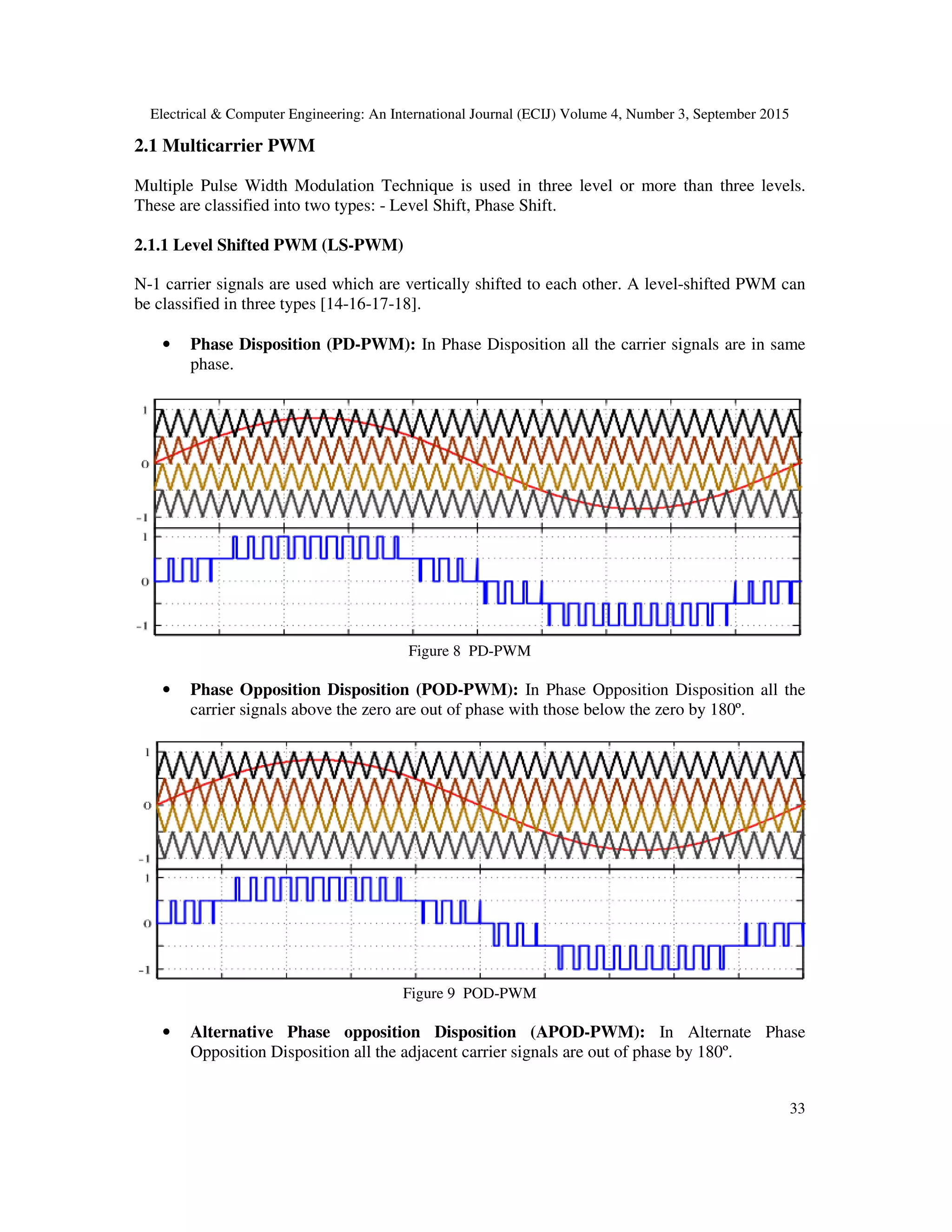 SIMULATION OF CASCADED H- BRIDGE MULTILEVEL INVERTER USING PD, POD, APOD TECHNIQUES | PDF