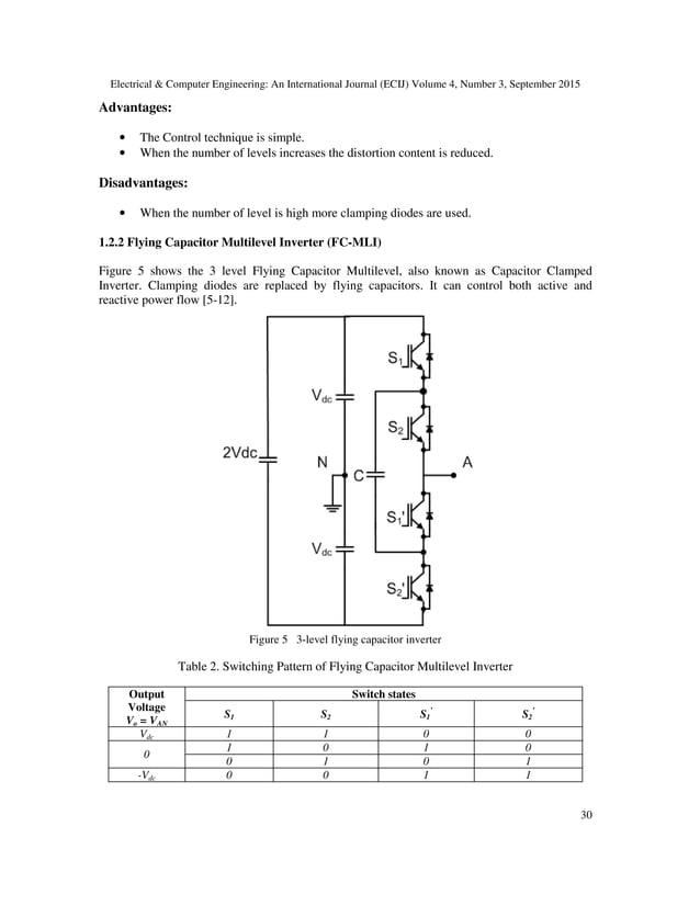 SIMULATION OF CASCADED H- BRIDGE MULTILEVEL INVERTER USING PD, POD, APOD TECHNIQUES | PDF