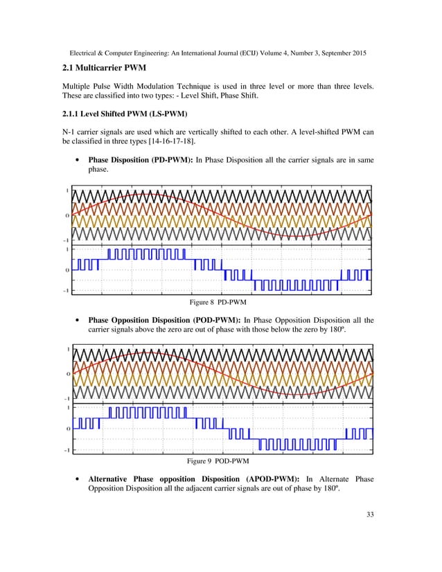 SIMULATION OF CASCADED H- BRIDGE MULTILEVEL INVERTER USING PD, POD, APOD TECHNIQUES | PDF