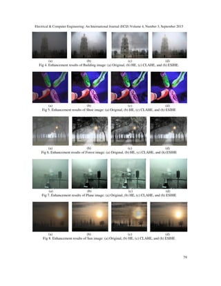 COLOUR IMAGE ENHANCEMENT BASED ON HISTOGRAM EQUALIZATION | PDF