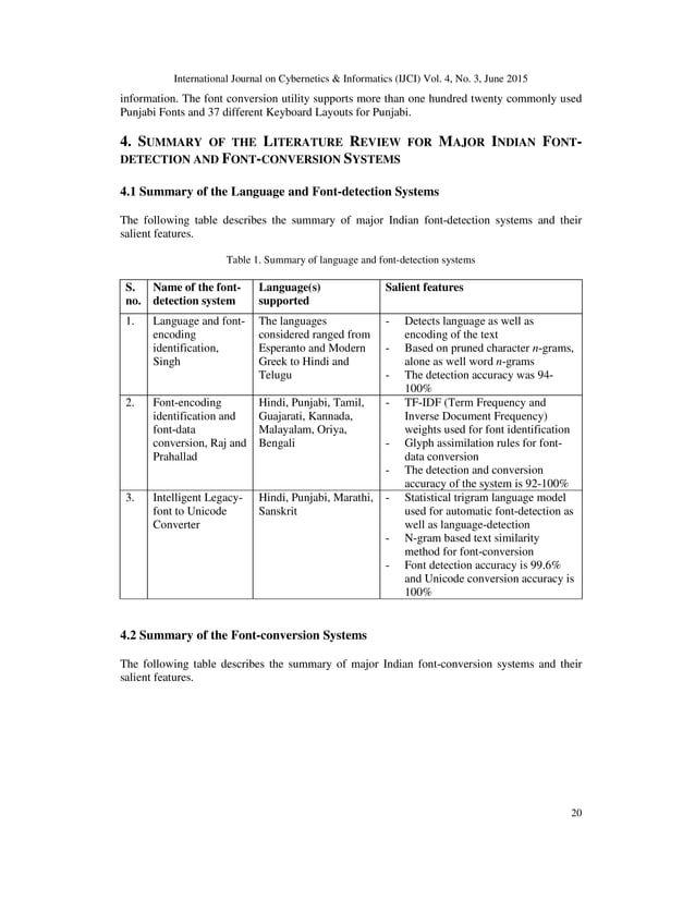 A SURVEY OF LANGUAGE-DETECTION, FONTDETECTION AND FONT-CONVERSION ...