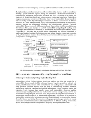 RESEARCH INTO THE NEW MODEL OF COLLEGE ENGLISH TEACHING－A MULTIMODALITY APPROACH | PDF