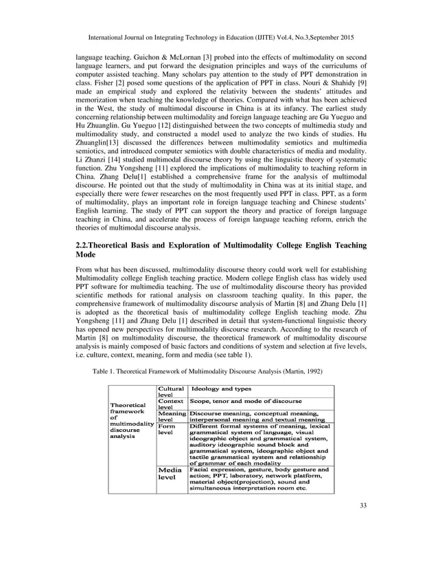 RESEARCH INTO THE NEW MODEL OF COLLEGE ENGLISH TEACHING－A MULTIMODALITY APPROACH | PDF