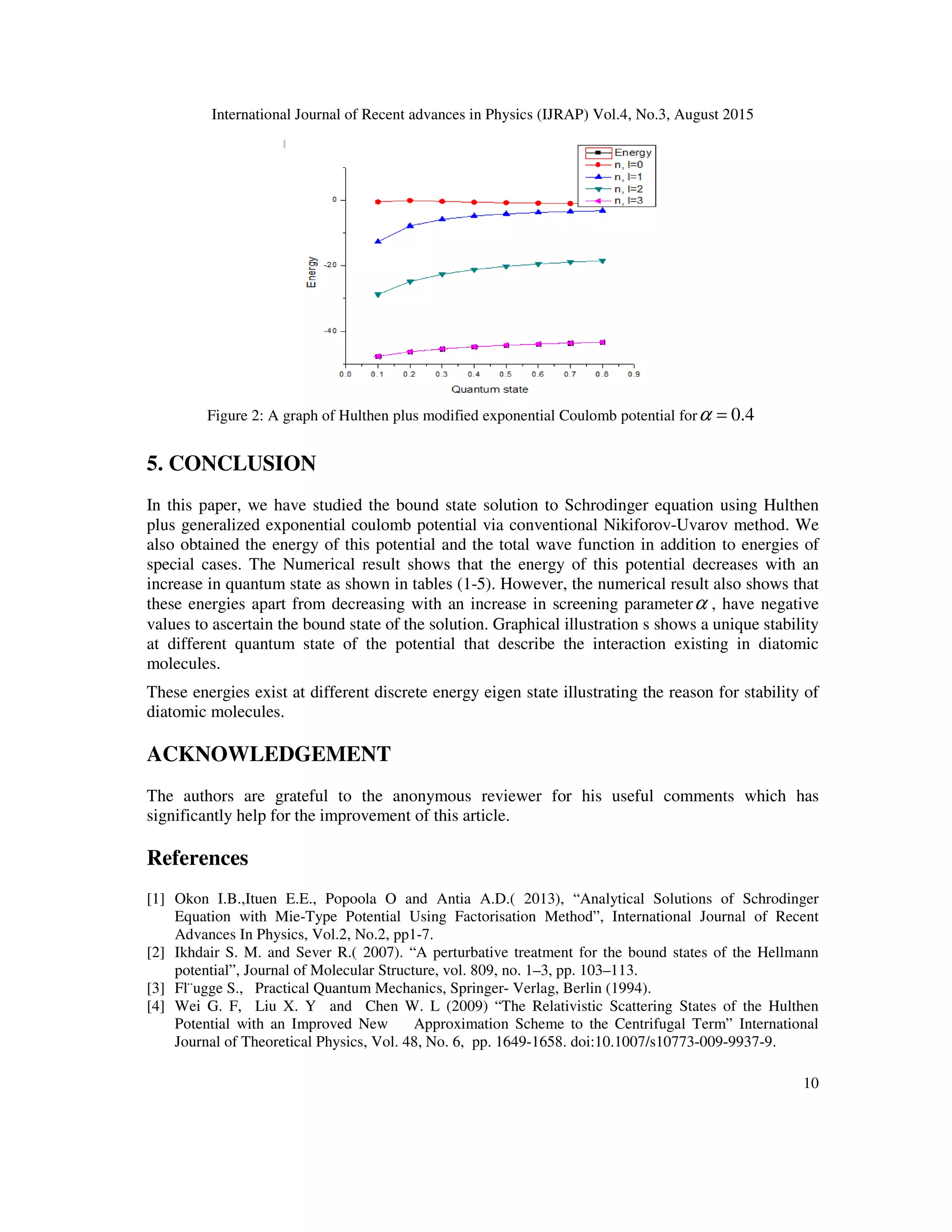 Bound- State Solution of Schrodinger Equation with Hulthen Plus ...