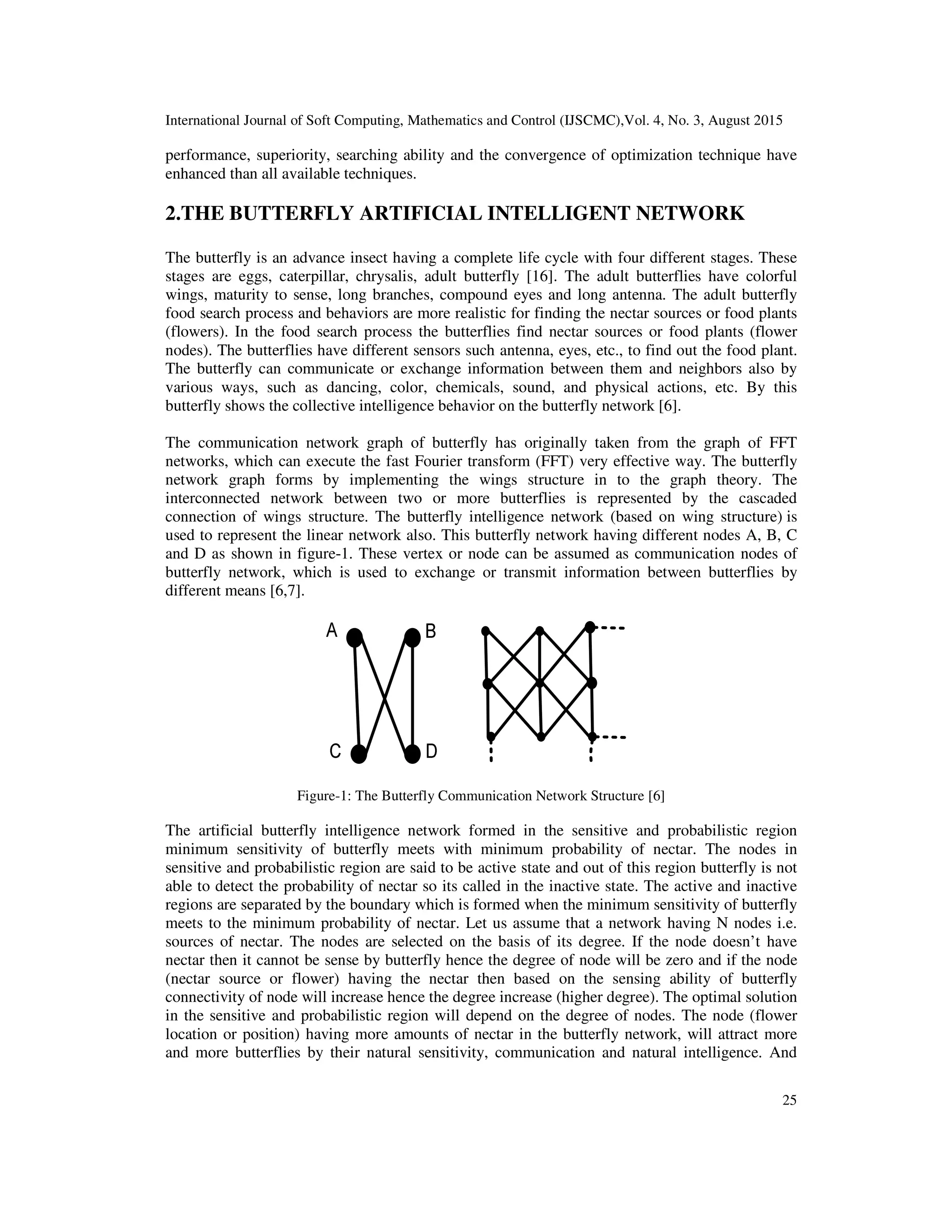 THE BUTTERFLY-PARTICLE SWARM OPTIMIZATION (BUTTERFLY-PSO/BF-PSO) TECHNIQUE AND ITS VARIABLES | PDF