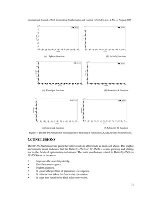 THE BUTTERFLY-PARTICLE SWARM OPTIMIZATION (BUTTERFLY-PSO/BF-PSO ...