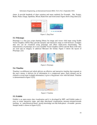 RESEARCH IN BIG DATA – AN OVERVIEW | PDF