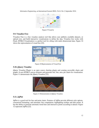 RESEARCH IN BIG DATA – AN OVERVIEW | PDF