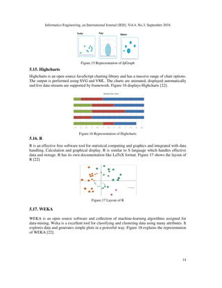 RESEARCH IN BIG DATA – AN OVERVIEW | PDF