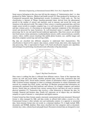 RESEARCH IN BIG DATA – AN OVERVIEW | PDF