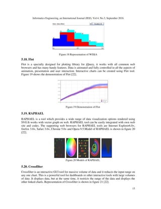 RESEARCH IN BIG DATA – AN OVERVIEW | PDF