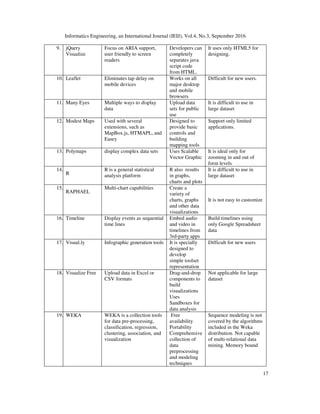 RESEARCH IN BIG DATA – AN OVERVIEW | PDF