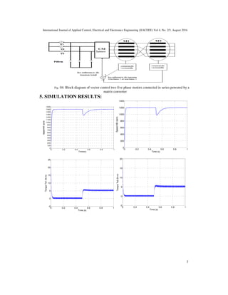 Modelling of a Multi Motors Traction System Connected in Series Using a ...