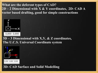 what is CAD | PPT