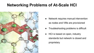 Webinar: How Software-Defined Networking Can Simplify Scale-Out HCI | PPTX