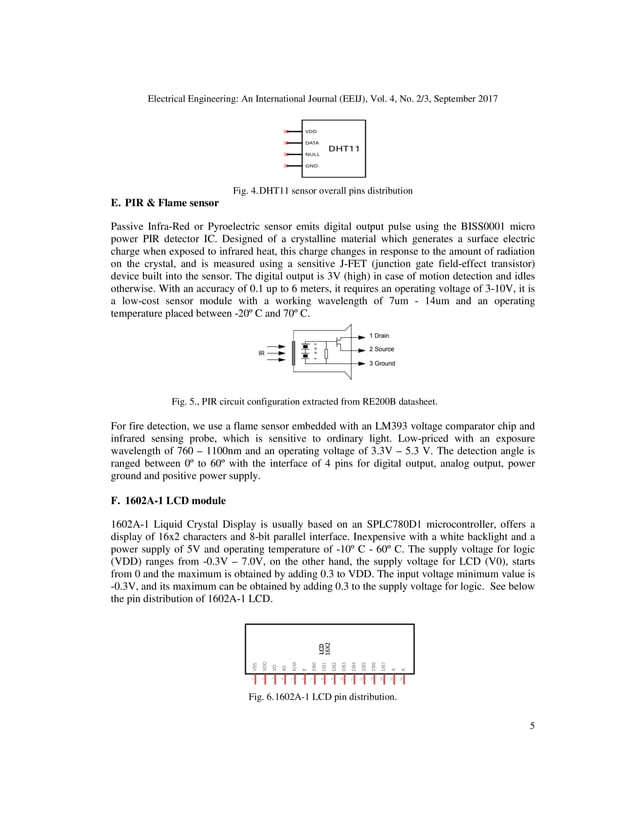 AN APPROACH TO SMART HOME SECURITY SYSTEM USING ARDUINO | PDF
