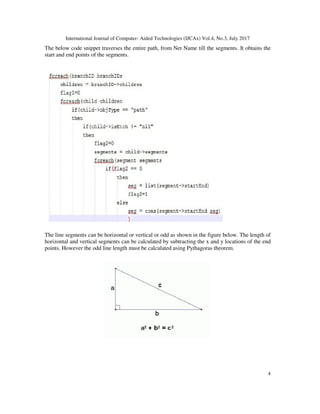 TRACE LENGTH CALCULATION ON PCBS | PDF