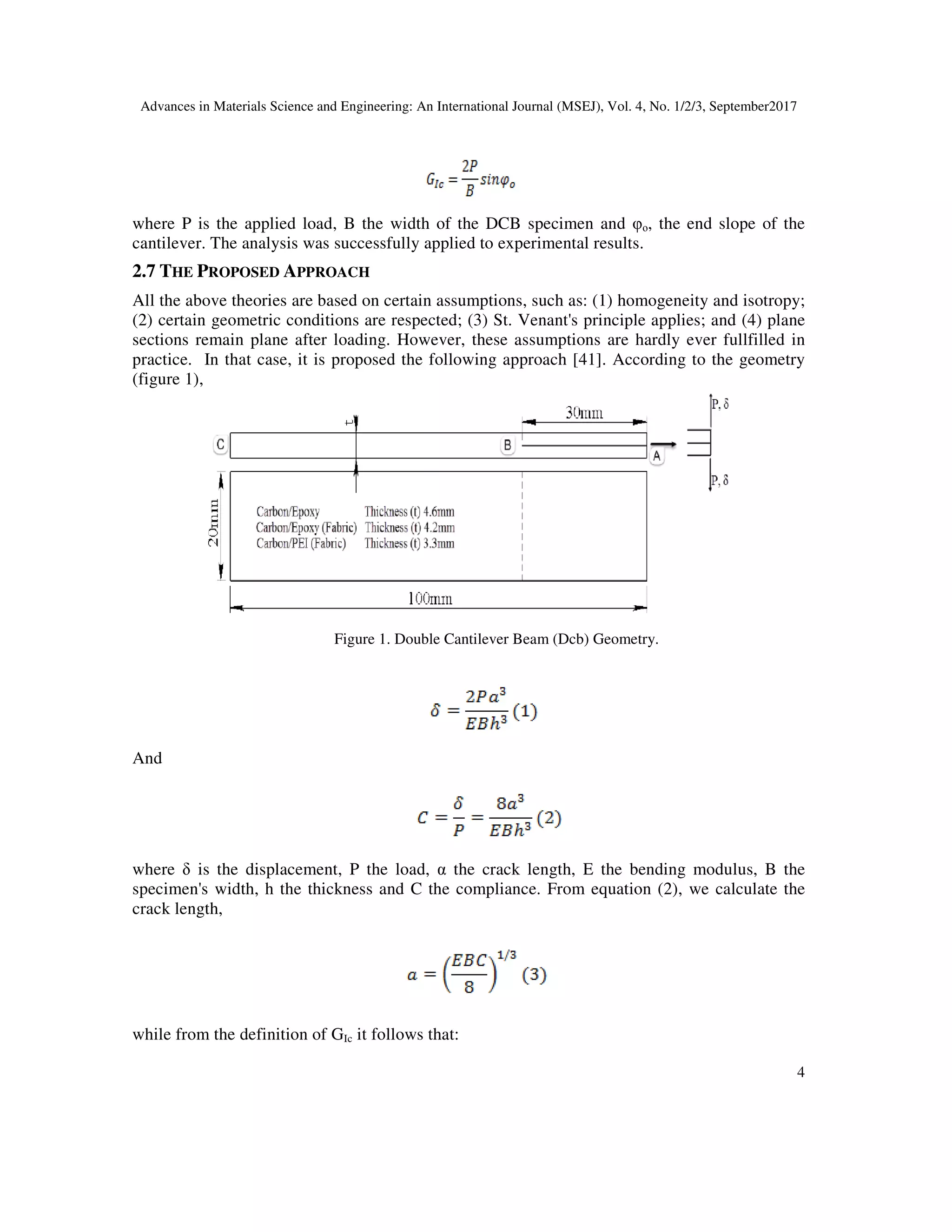 Results Of Finite Element Analysis For Interlaminar Fracture Reinforced
