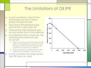 431816062-IPR-and-FIPR-pdf.pdf