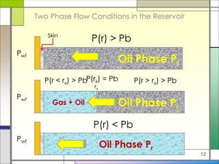 431816062-IPR-and-FIPR-pdf.pdf