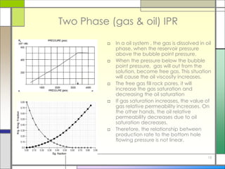 431816062-IPR-and-FIPR-pdf.pdf