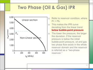 431816062-IPR-and-FIPR-pdf.pdf