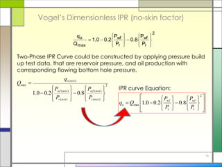 431816062-IPR-and-FIPR-pdf.pdf