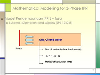 431816062-IPR-and-FIPR-pdf.pdf