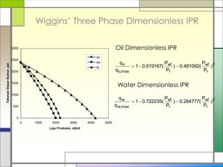 431816062-IPR-and-FIPR-pdf.pdf