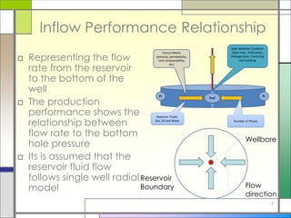 431816062-IPR-and-FIPR-pdf.pdf