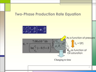431816062-IPR-and-FIPR-pdf.pdf
