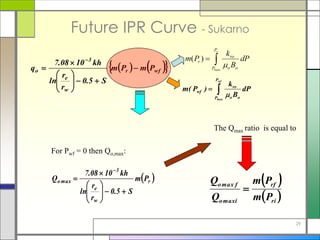 431816062-IPR-and-FIPR-pdf.pdf