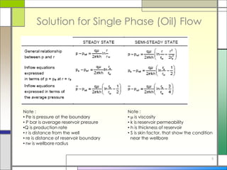431816062-IPR-and-FIPR-pdf.pdf