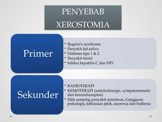 431823179-Xerostomia-Dan-Hiposalivasi-PPT-Fixed.pptx