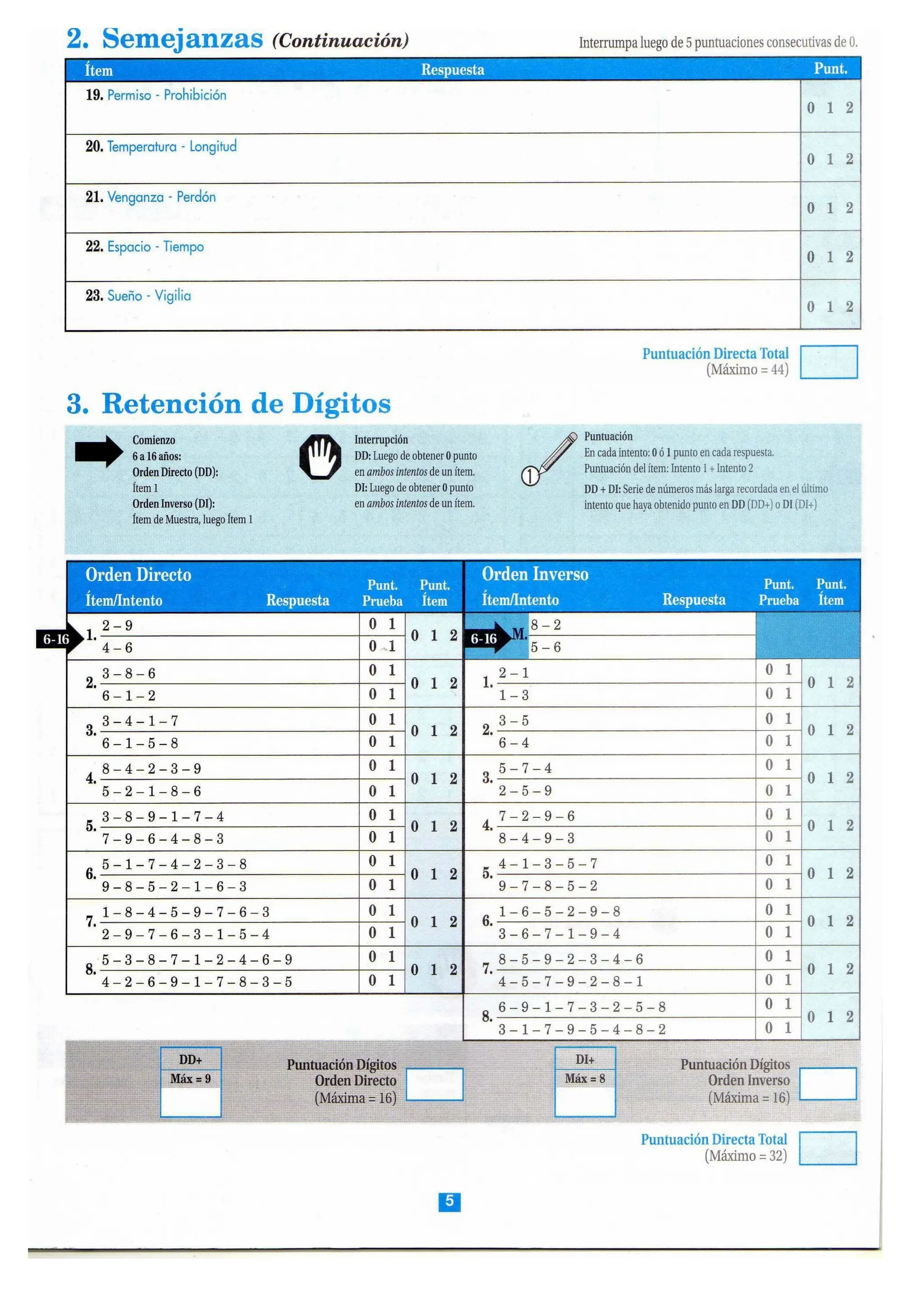 431858126-Wisc-IV-protocolo-de-registro.pdf