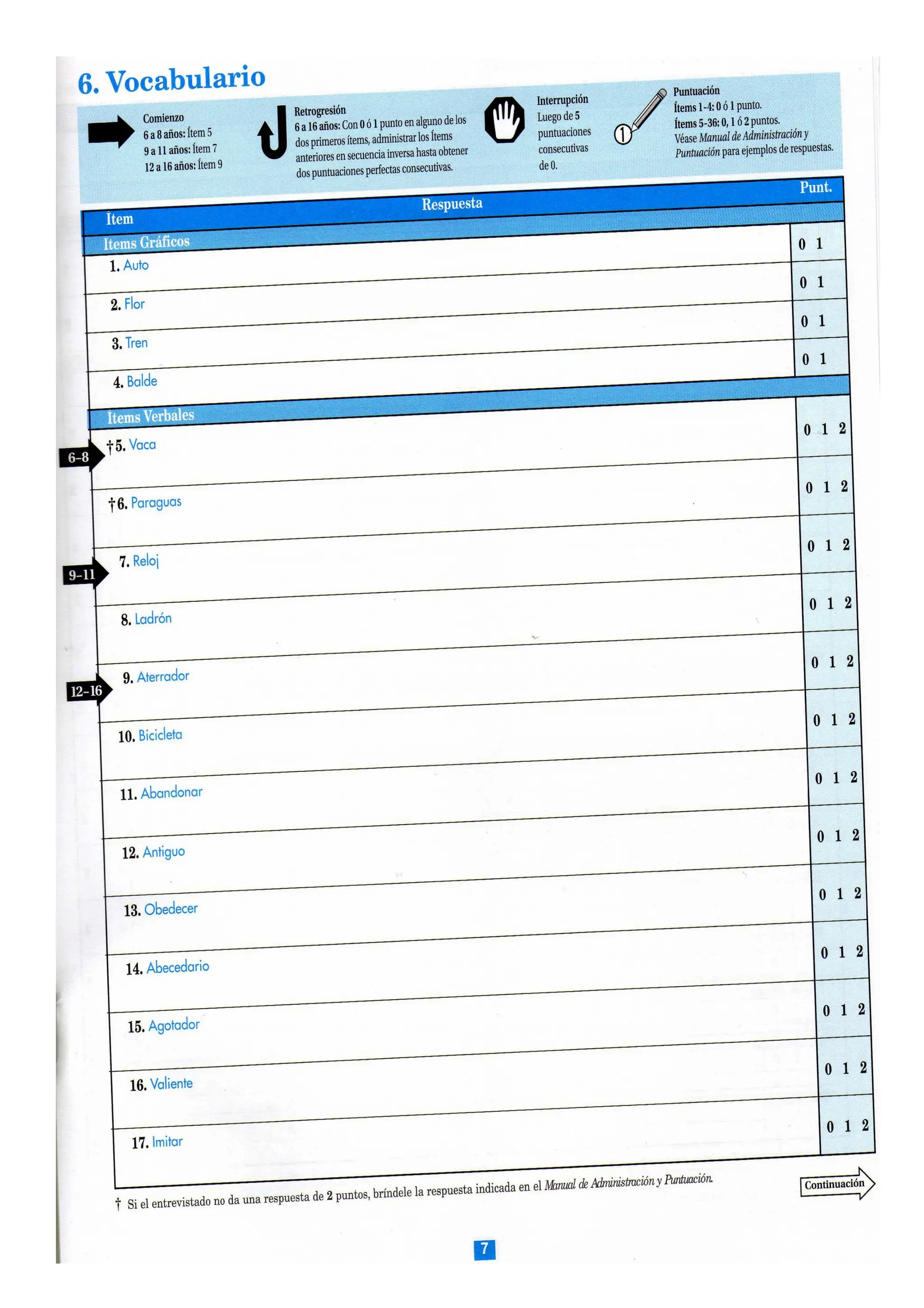 431858126-Wisc-IV-protocolo-de-registro.pdf