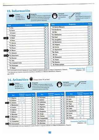 431858126-Wisc-IV-protocolo-de-registro.pdf